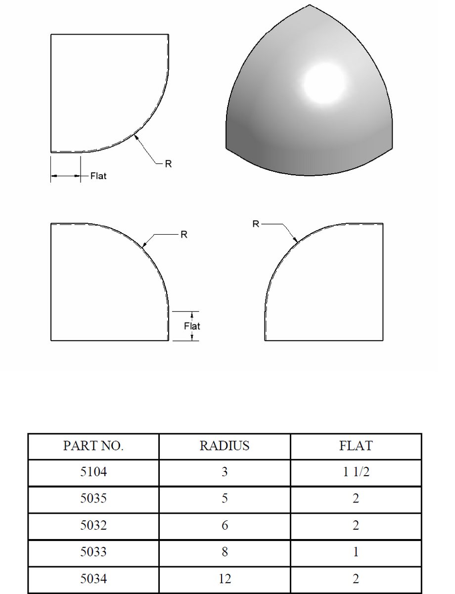 Ball Corners – Kampco Steel Products